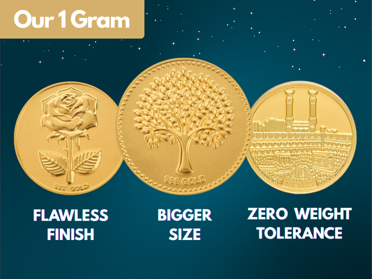 Gold Coins | Shop Lightweight Gold Coins Online at Best Prices | Earth ...