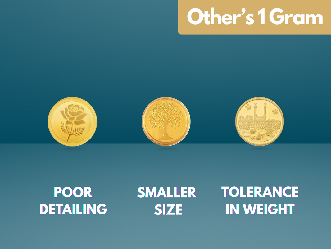 Gold Coins | Shop Lightweight Gold Coins Online at Best Prices | Earth ...